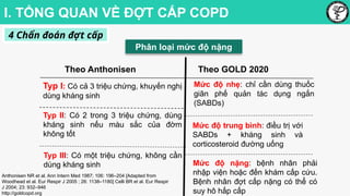 Antibiotics use in COPD acute exacerbation | PPTX