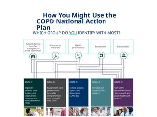 COPD National Action Plan_Presentation 4 13 18.pptx