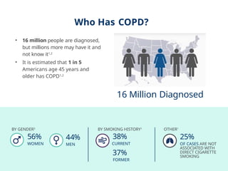 COPD National Action Plan_Presentation 4 13 18.pptx