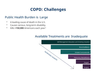 COPD National Action Plan_Presentation 4 13 18.pptx