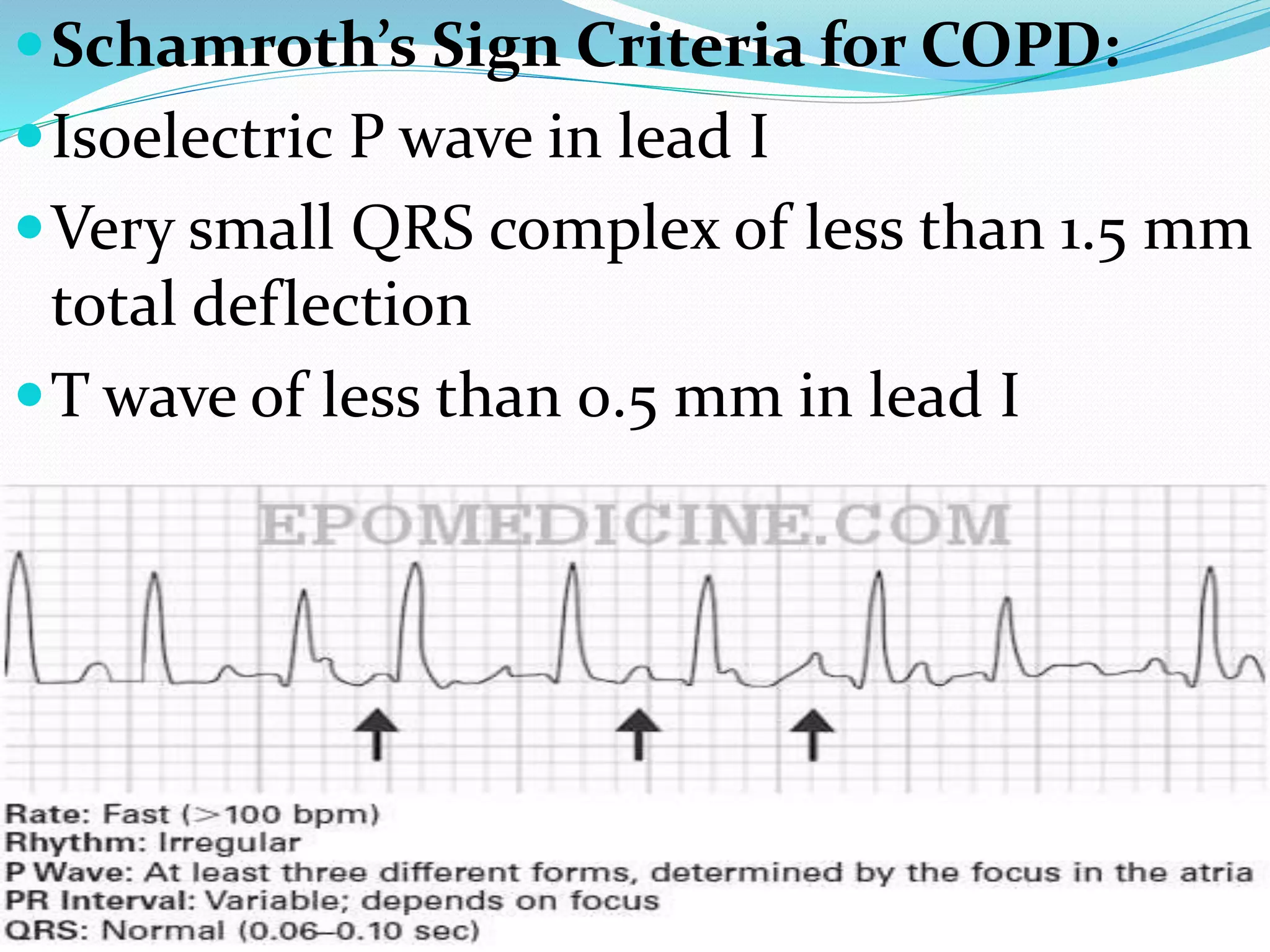 COPD ppt.pptx