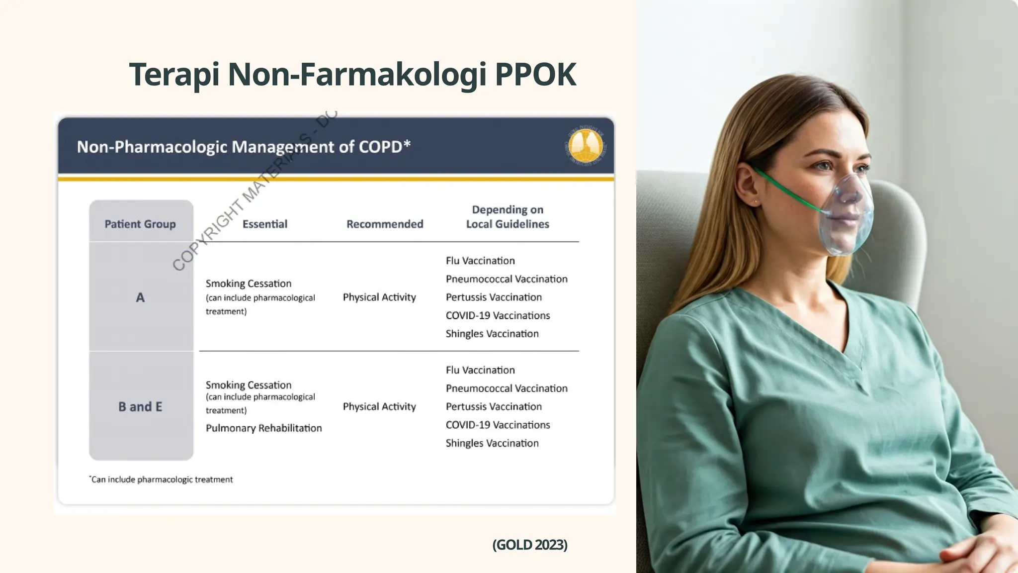 Chronic Obstructive Pulmonary Disease (COPD) | PPTX
