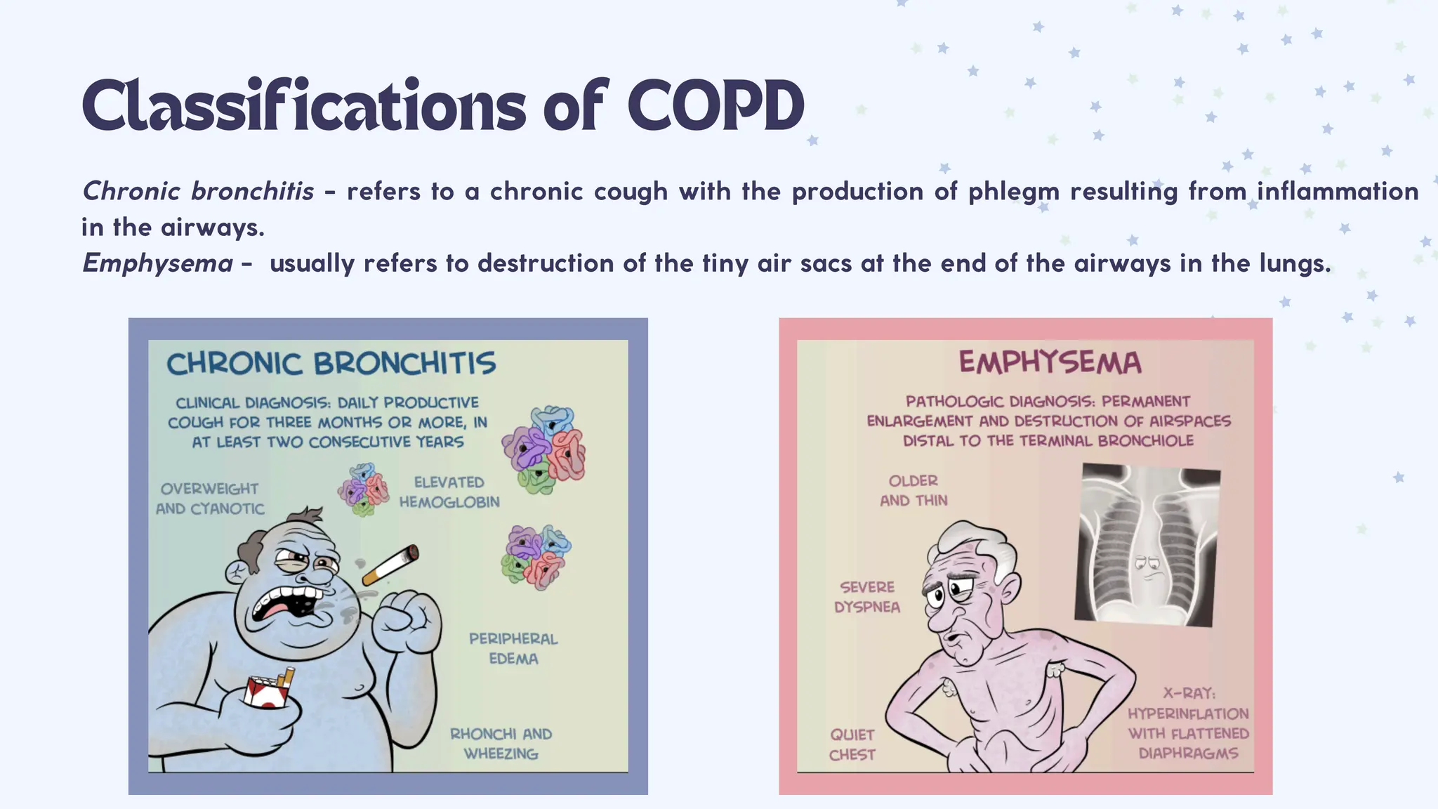 Chronic Obstructive Pulmonary Disease (COPD) | PDF