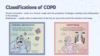 Chronic Obstructive Pulmonary Disease (COPD) | PDF