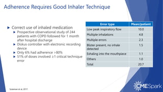 COPD Visual Toolkit Slides.pptx