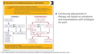 COPD Visual Toolkit Slides.pptx