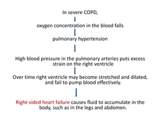 COPD with RV failure - Case Presentation | PPTX