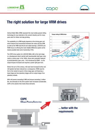 COPE Drive Systems for LOESCHE VRM - More Availability @ Lower TCO | PDF