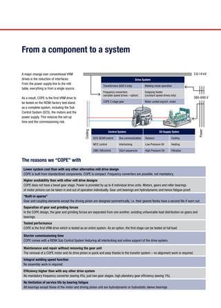 COPE Drive Systems for LOESCHE VRM - More Availability @ Lower TCO | PDF