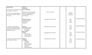COPE24-PATH-FIT4 (1).pdf