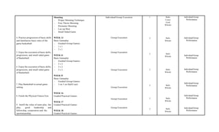 COPE24-PATH-FIT4 (1).pdf