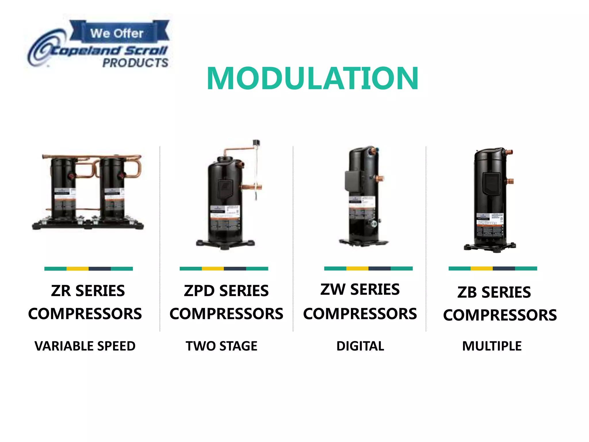 Copeland scroll compressor | PPTX