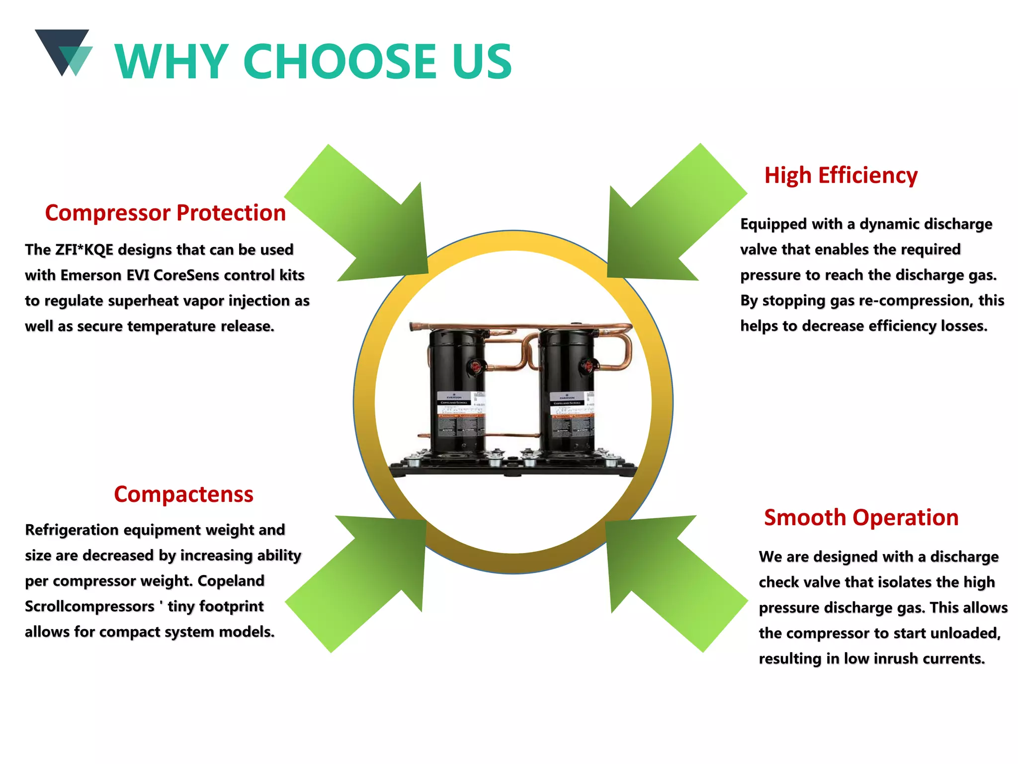 Copeland scroll compressor | PPTX