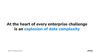 Neo4j GraphSummit Copenhagen - The path to success with Graph Database ...