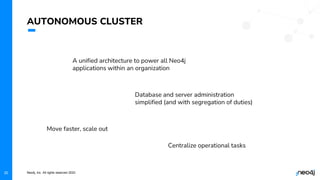 Neo4j GraphSummit Copenhagen - The path to success with Graph Database and Graph Data Science by ...