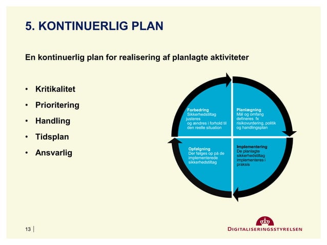 Cyber Security Conference - Informationssikkerhed og tryghed i ...