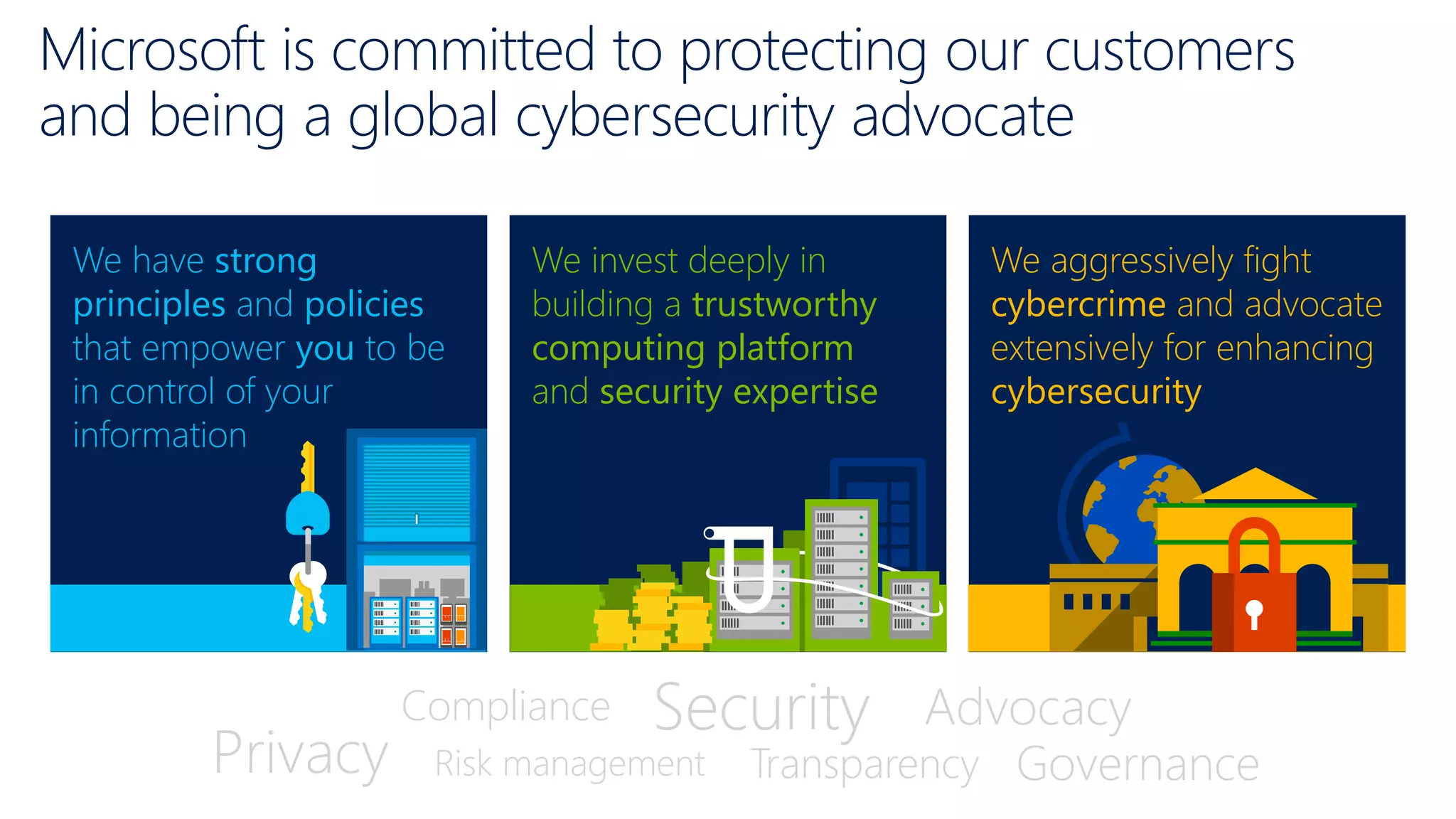 Cyber Security Conference - A deeper look at Microsoft Security ...