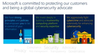 Cyber Security Conference - A deeper look at Microsoft Security ...