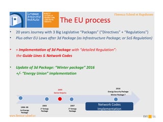 EU Gas Regulation update | PPT