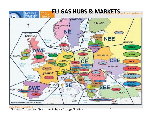 EU Gas Regulation update