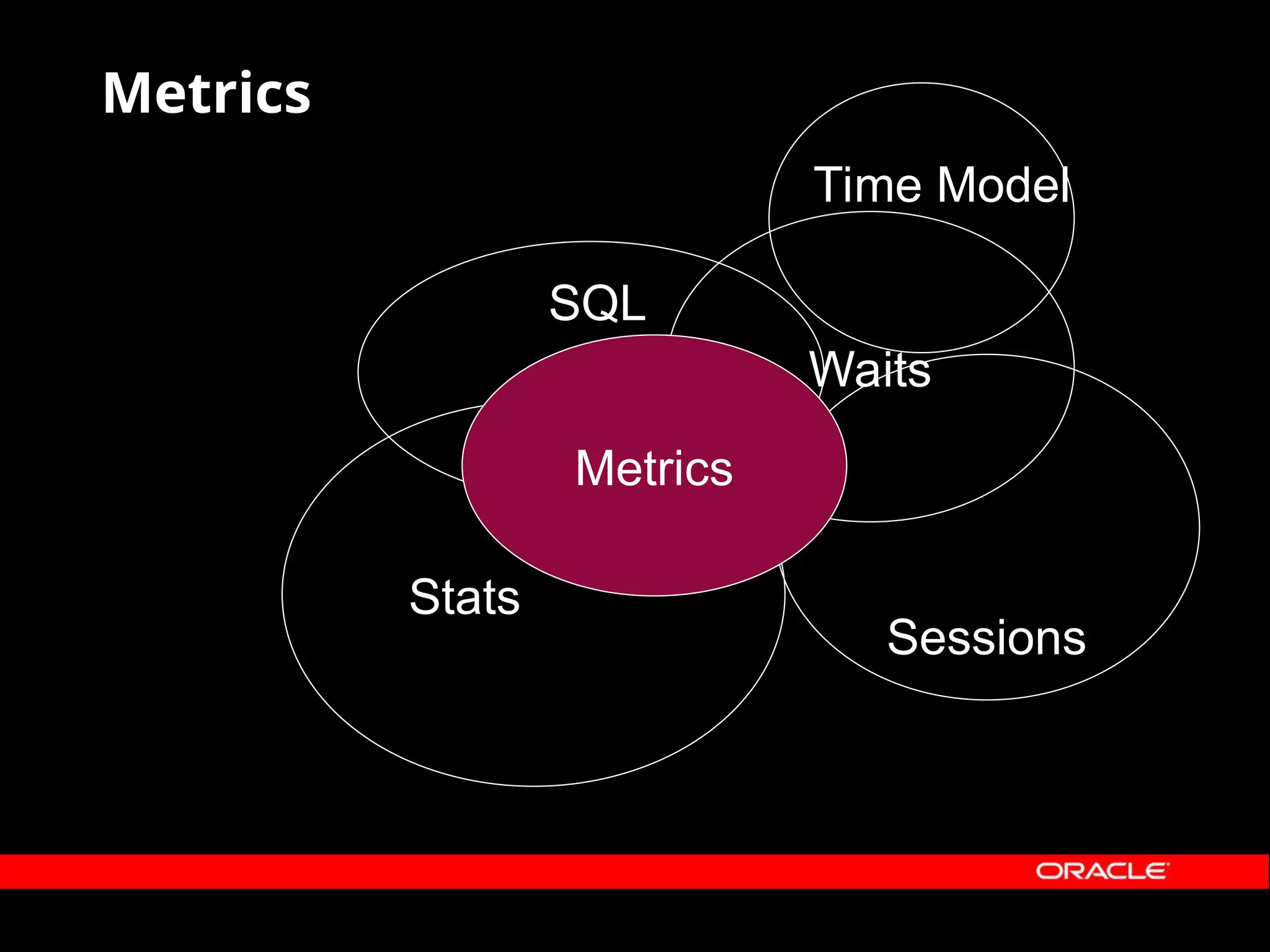 copenhagen_schema_performance_tuning.ppt