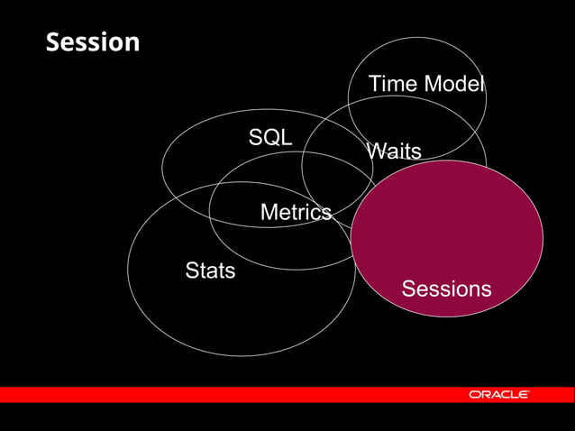 copenhagen_schema_performance_tuning.ppt