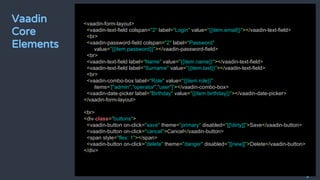 CRUD with Polymer 2.0 | PPT