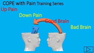 Cope patient training series main | PPT