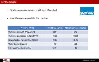 Transformer Oil Regeneration Technology | PPT