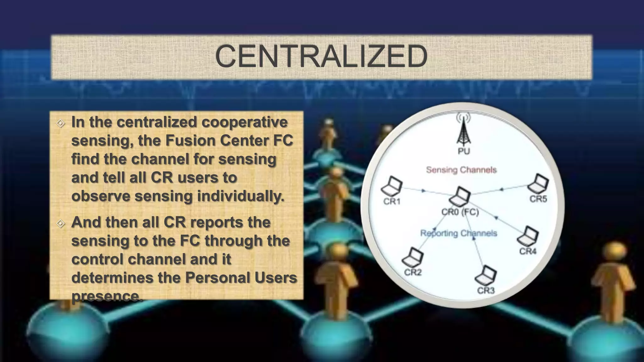 Cooperative Spectrum Sensing in Cognitive Radio | PPT