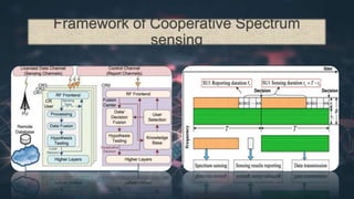 Cooperative Spectrum Sensing in Cognitive Radio | PPT