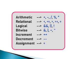 C Operators in programming langues .ppt