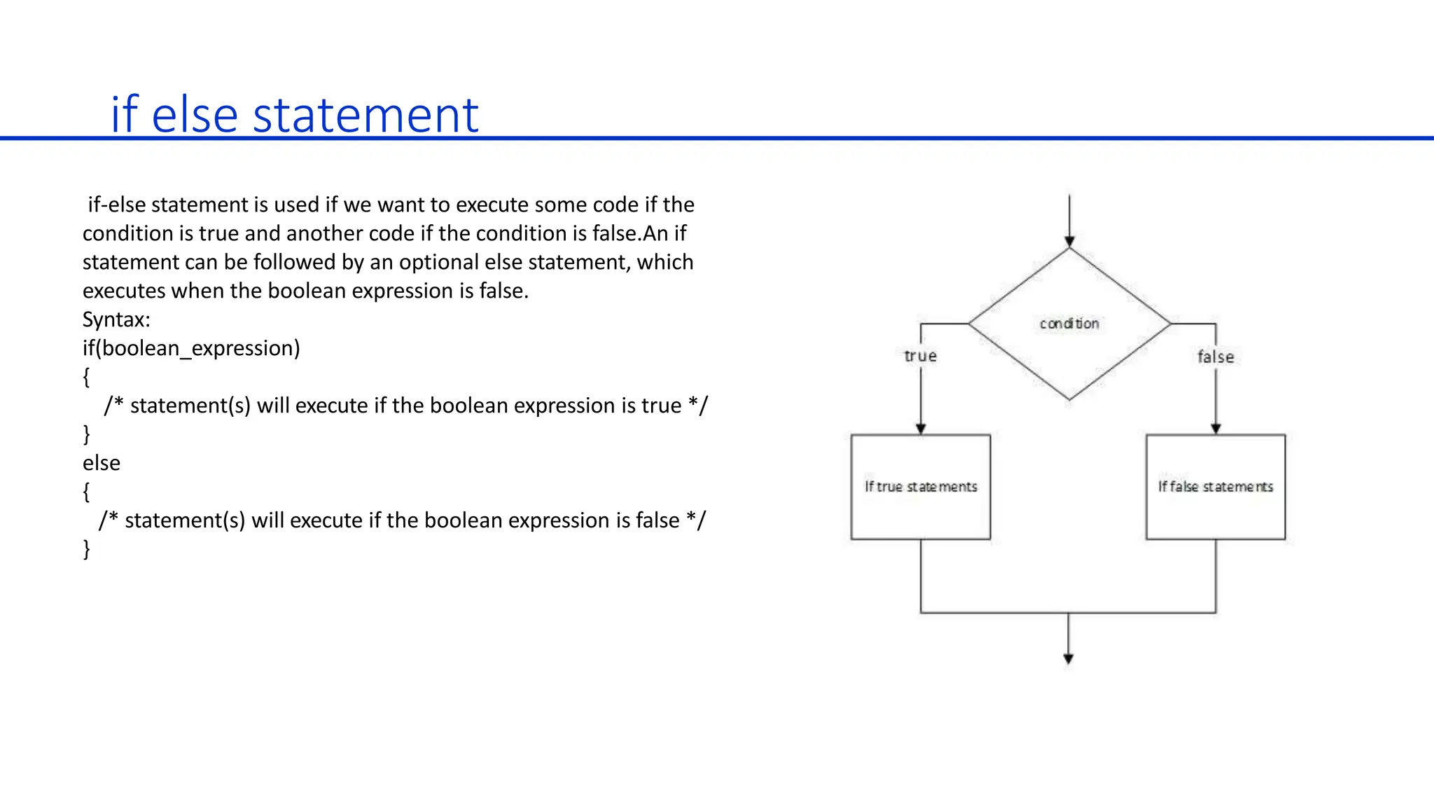 C Operators and Control Structures.pptx