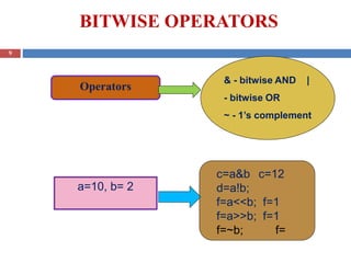C operators and expression | PPT