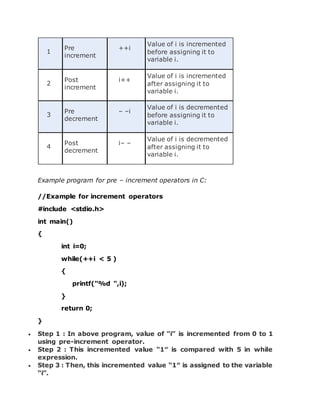 C – operators and expressions | DOCX