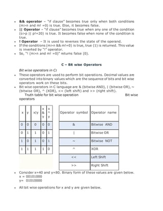 C – operators and expressions | DOCX