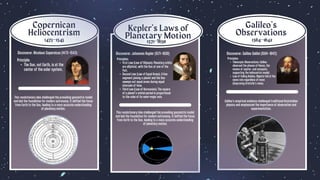 COPERNICAN-REVOLUTION-The idea that the Earth, and by extension ...