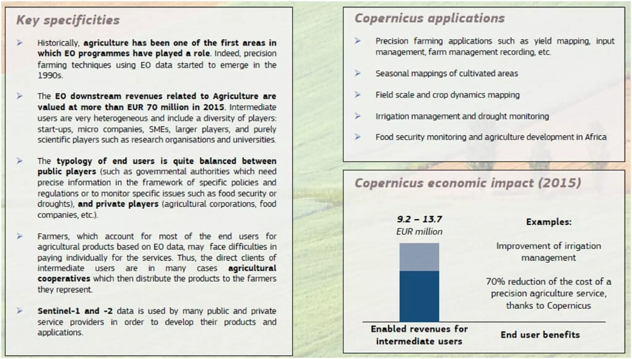 Copernicus and Agricultural Sector | PDF