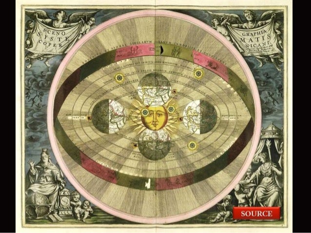 Copernicus and Galileo: A Scientific Revolution