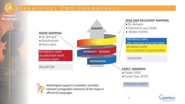 EENA 2018 - Mapping Emergencies & Disasters | PPT