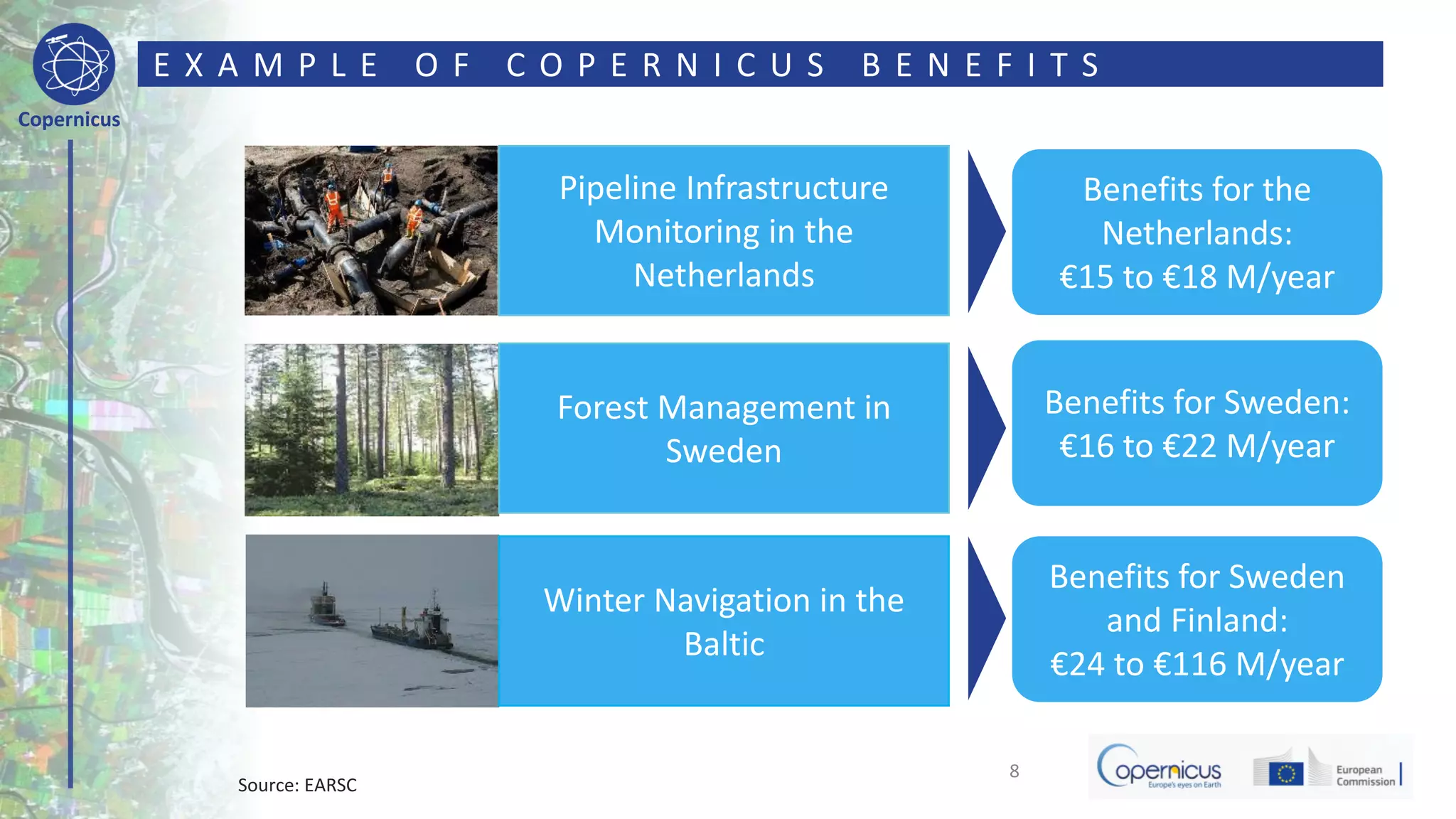 Copernicus general overview | PDF