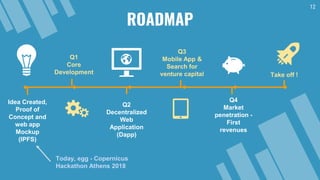 Copernicus hackathon | PPT