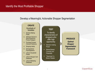 Mission Possible: Profiling Shopping Occasions for Retail and Channel ...