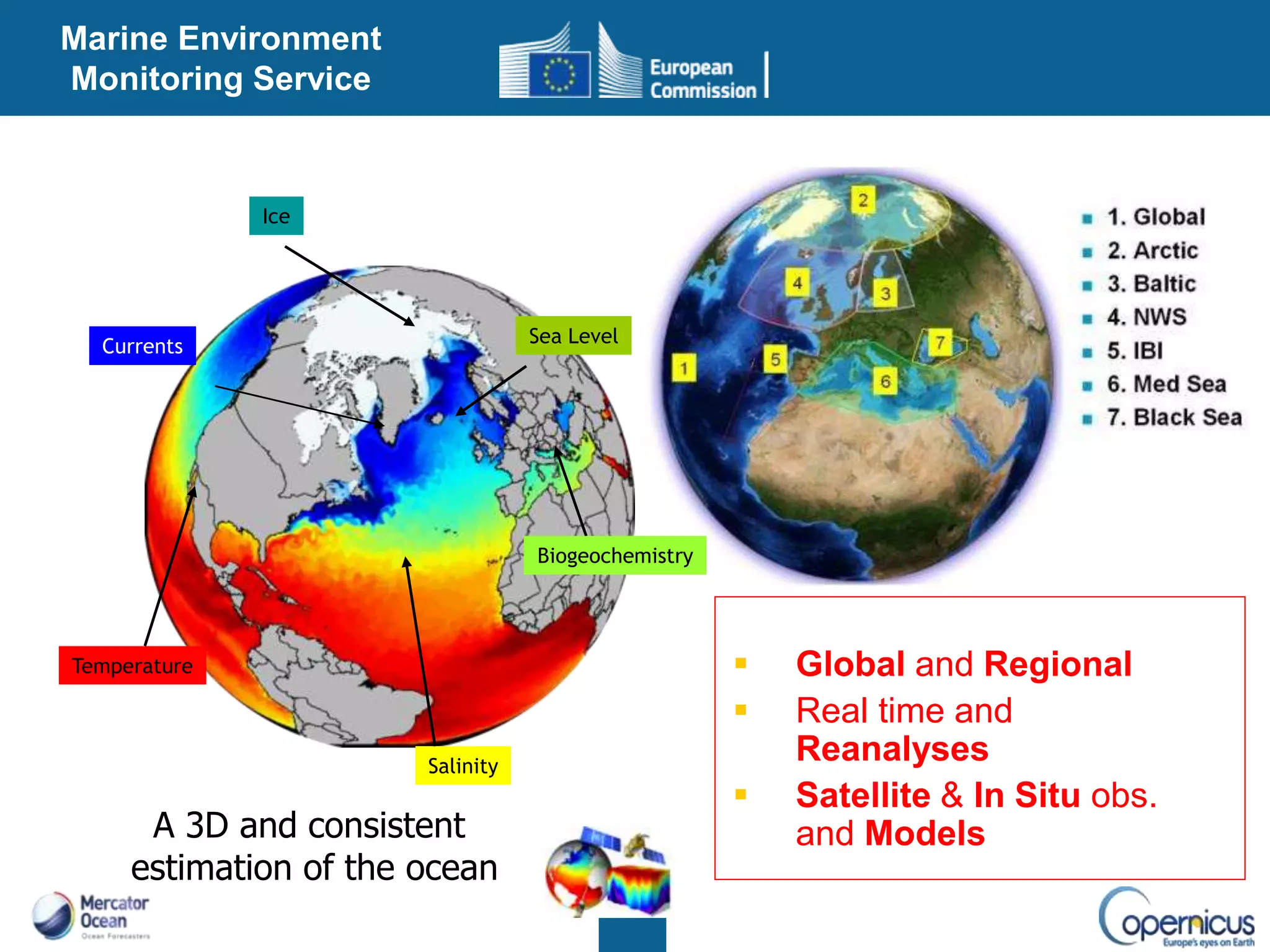 Copernicus Status | PPT