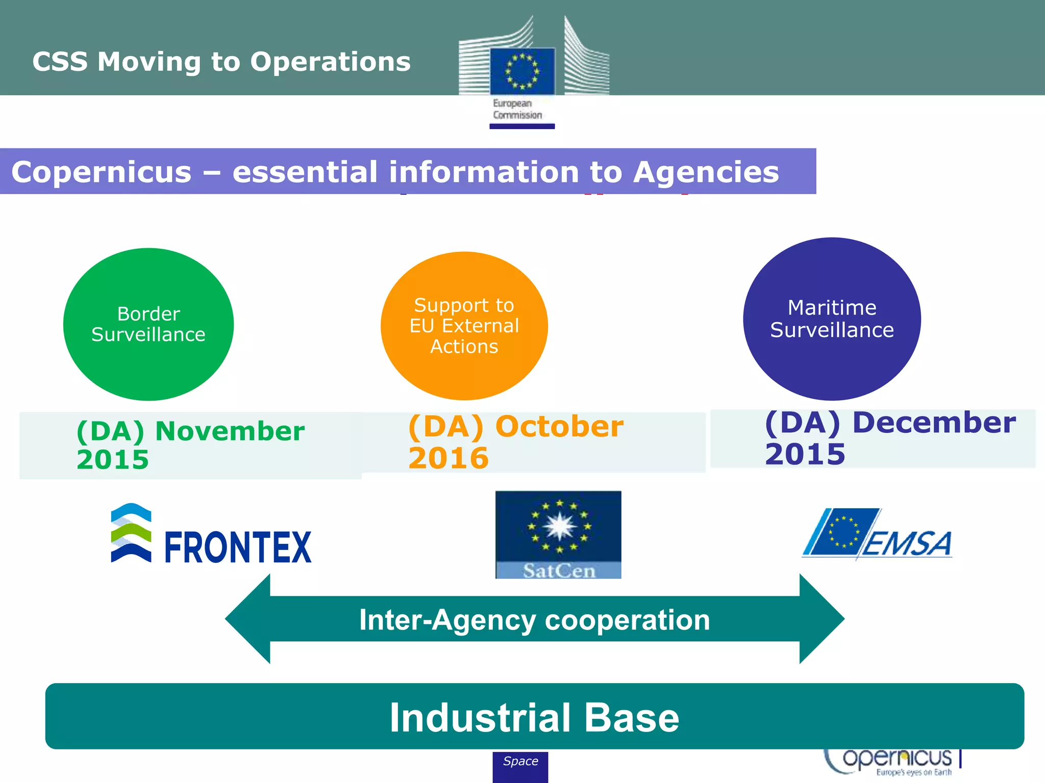 Copernicus Status | PPT