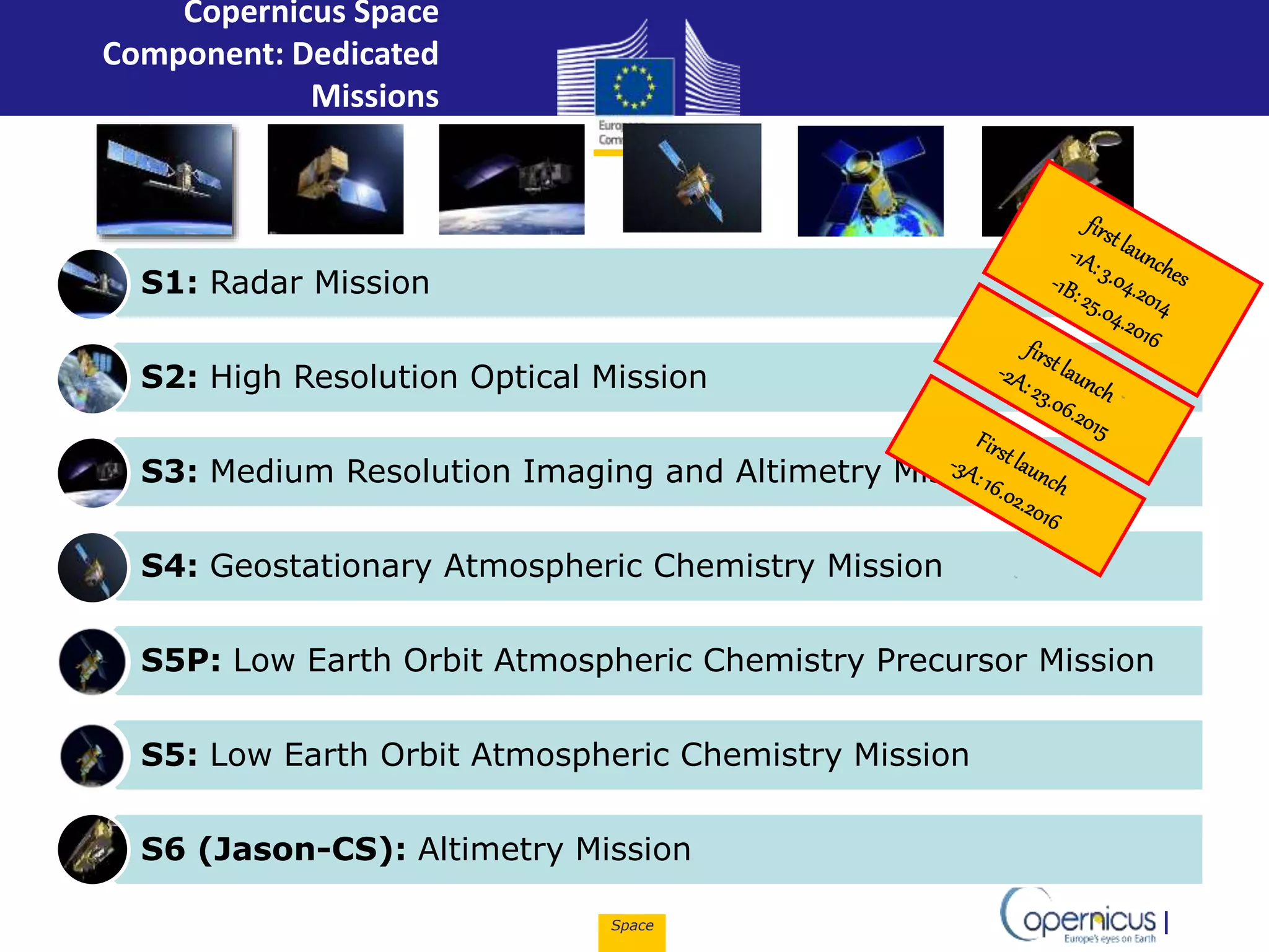 Copernicus Status | PPTX | Science
