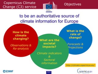 Copernicus Status | PPT