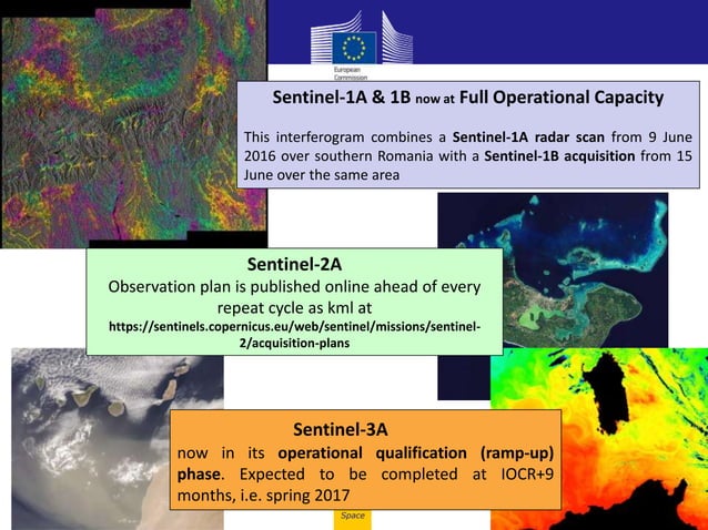 Copernicus Status | PPTX | Science