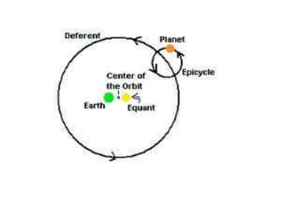 Copernicus theory | PPTX