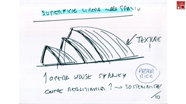 copertina fuorisalone BONTEMPI.pdf